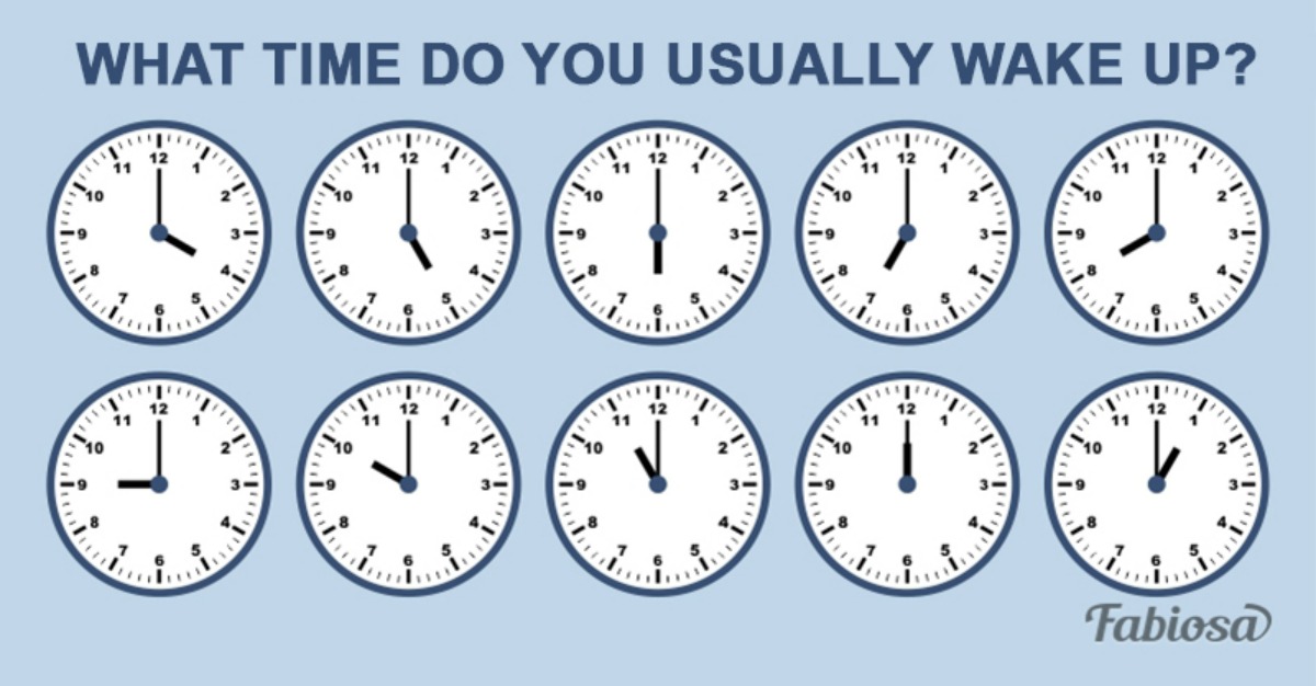 Descubre Qué Significa La Hora En La Que Te Despiertas | Veobook